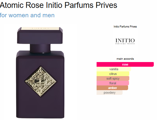 Initio Atomic Rose Perfume Oil Impression - Glendale Perfumery